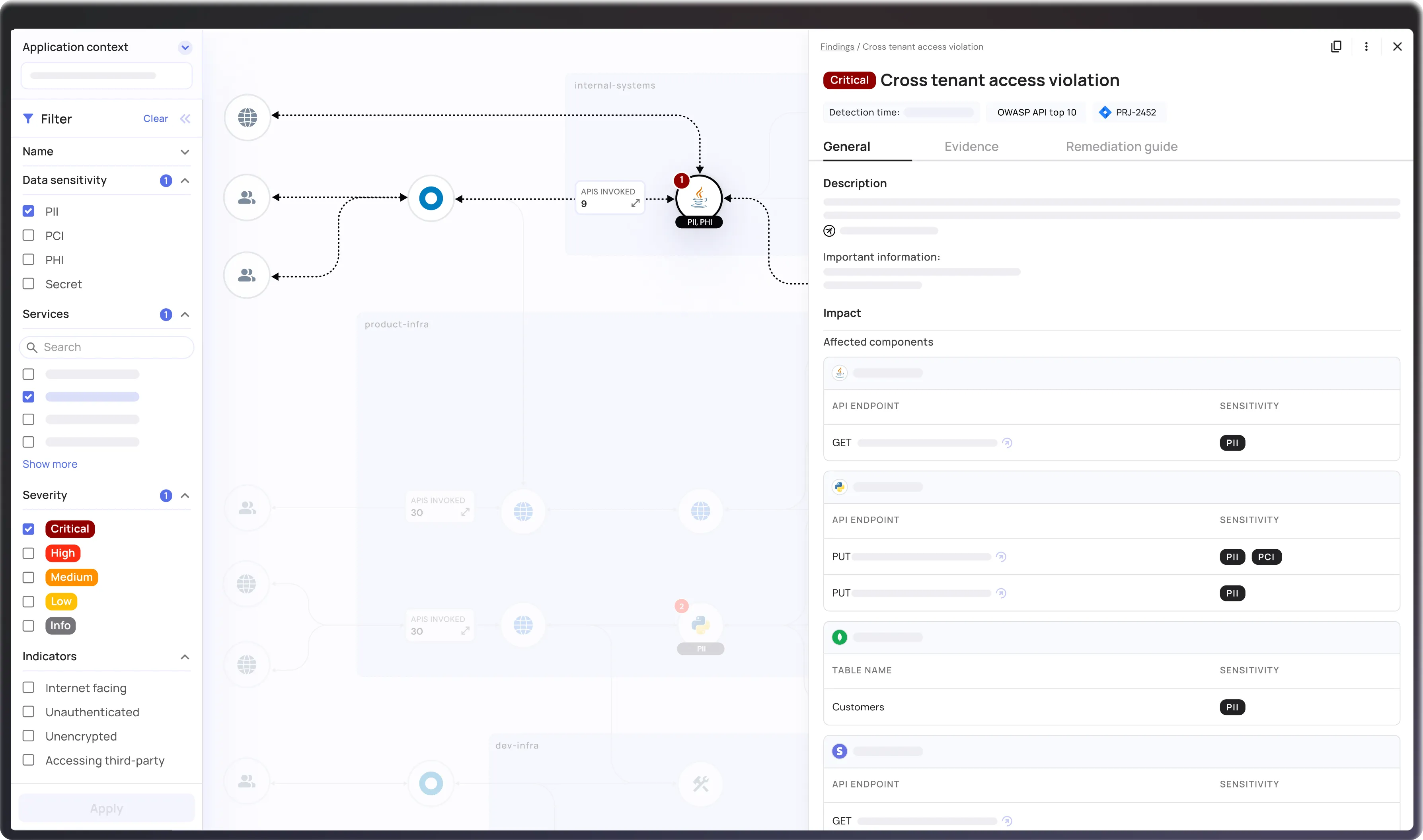 Application detection and response (ADR) platform | Miggo